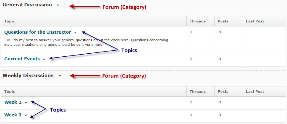 Making the most of online discussions in myCourses – Teaching for ...